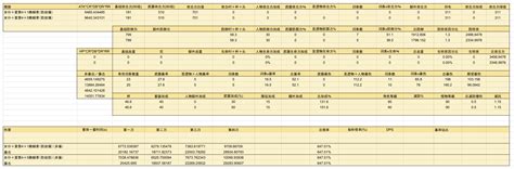 萌新提问 女仆毕业面板要求多少啊 Nga玩家社区