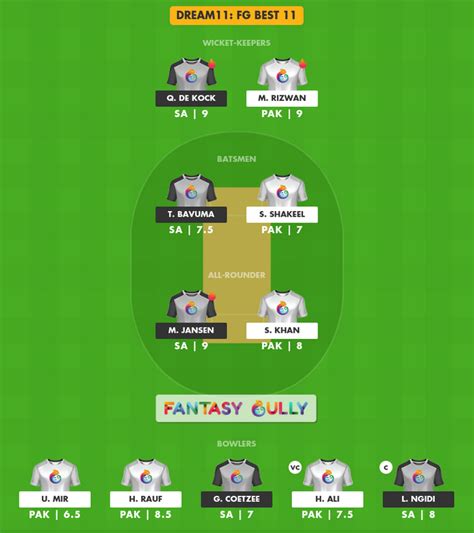 Pak Vs Sa Dream11 Prediction Match 26 Fantasy Cricket Tips Teams