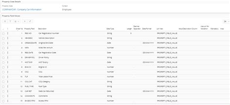 Multi Field Property Not Showing All Columns Ifs Community