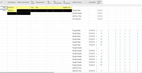 Linking Two Sheets Into One Master Sheet Smartsheet Community