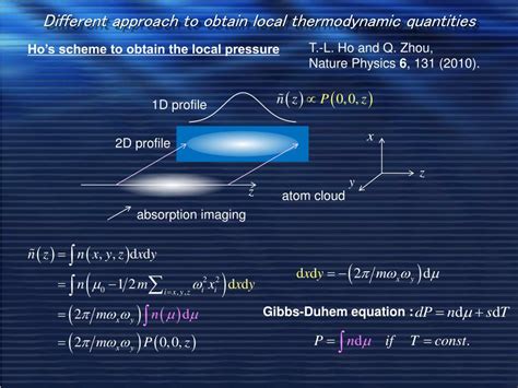 Ppt Universal Thermodynamics Of A Unitary Fermi Gas Powerpoint