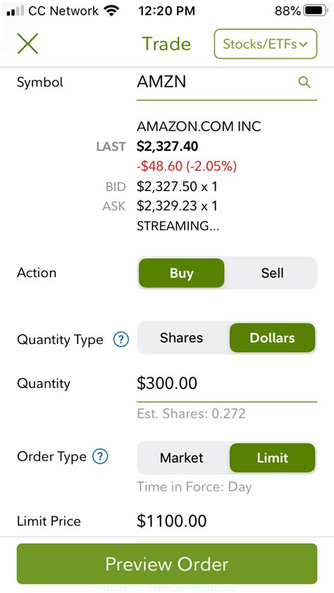 Fidelity Broker Review 2020 Warrior Trading