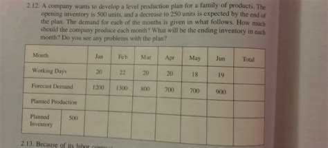 Solved 2 12 A Company Wants To Develop A Level Production