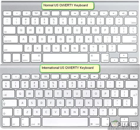 Us Layout Vs Uk Layout Keyboard For Wholesale Eccosis Co