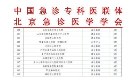 潍坊市人民医院获批潍坊市首批国家级急性上消化道出血救治快速通道救治基地 养生保健 潍坊新闻网