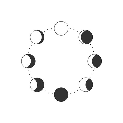 Symbole Interface Phases Lune Vecteurs Téléchargez Gratuitement Des