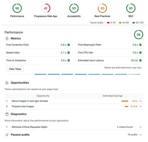 From Wordpress To Jamstack How To Make Your Website 10x Faster Hackernoon