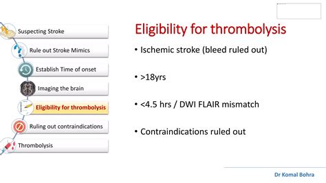 Hyperacute Management Of Stroke Templatepptx