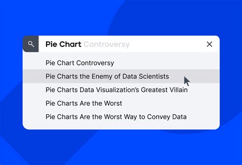 An Introduction To Marketing Data Visualization