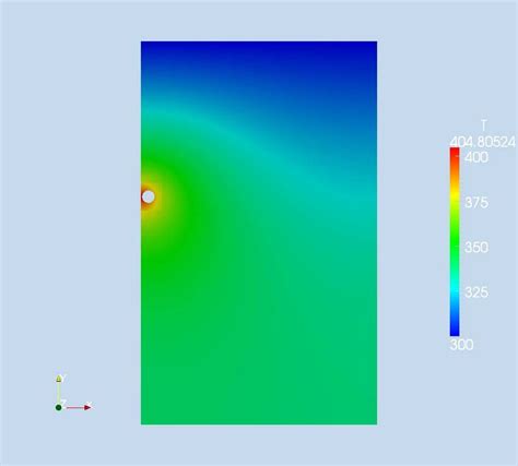 Temperature Field Of The First Step Simulation Download Scientific