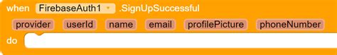 Firebase Authorization Extension Extensions Android Builder Community