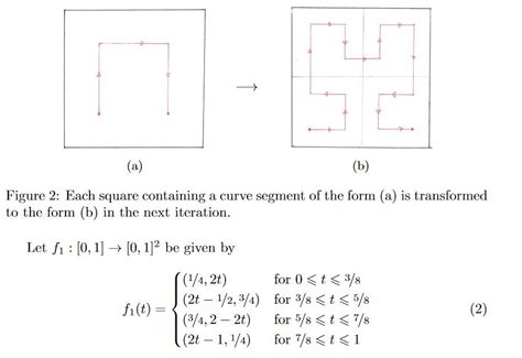 Problem A Space Filling Curve Is A Continuous And Chegg