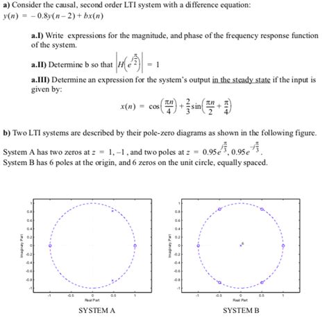 Solved A Consider The Causal Second Order Lti System With
