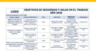Indicadores De Seguridad Y Salud En El Trabajopdf