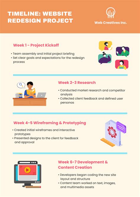 Project Timeline Infographic Template Project Timeline Chart 12