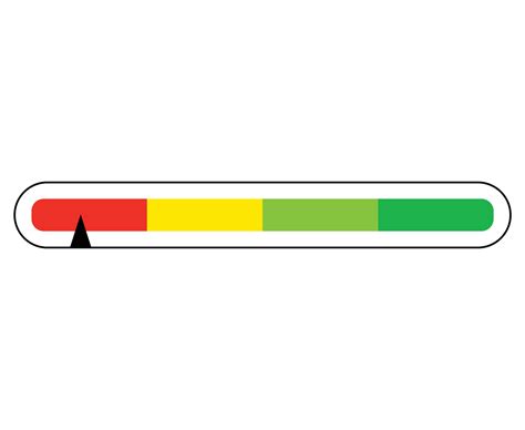 Stripe Color Scale Meter Panel Gauge With Dial Showing Positive Green