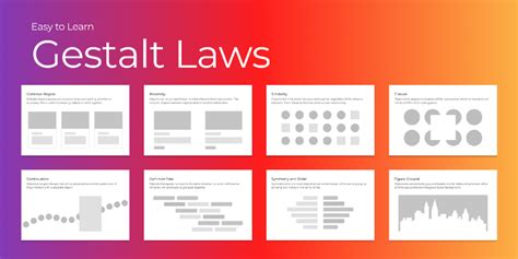 Concepts Gestalt Laws Figma