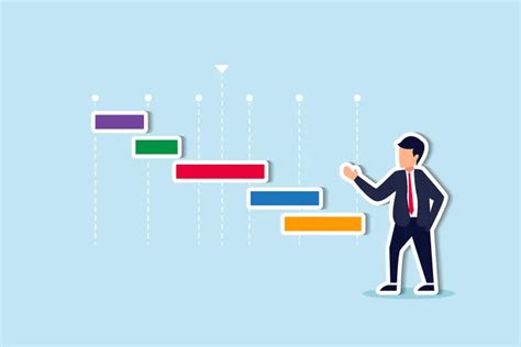 Decoupling Inventory A Comprehensive Guide Intuendi