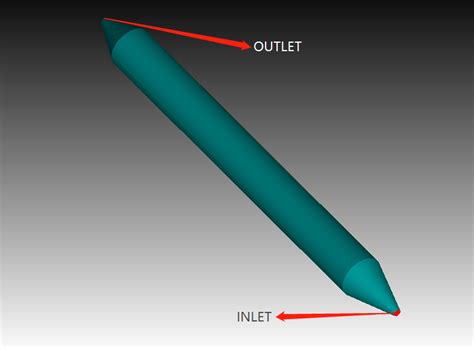 A Question About Cfd Pbm In Bubble Column Simulation