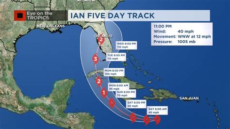 About Hurricane Ian Orlando 2022 Update Get Latest News Update