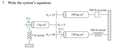 Solved Write The System S Equations Chegg Com