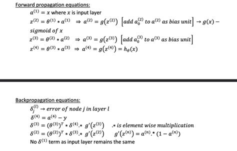 Github Ukmiitb Cnn Aircraftdetection Convolution Neural Network