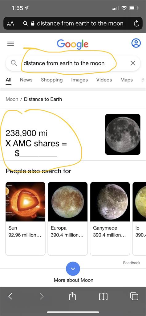We Can Also Use This Formula To Calculate Profits Ramcstock