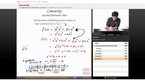 Ap Calculus Ab Concavity Youtube