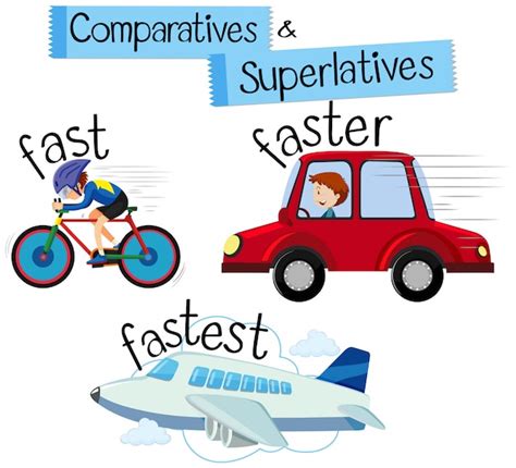 Comparatives And Superlatives For Word S Free Vector Freepik My Xxx