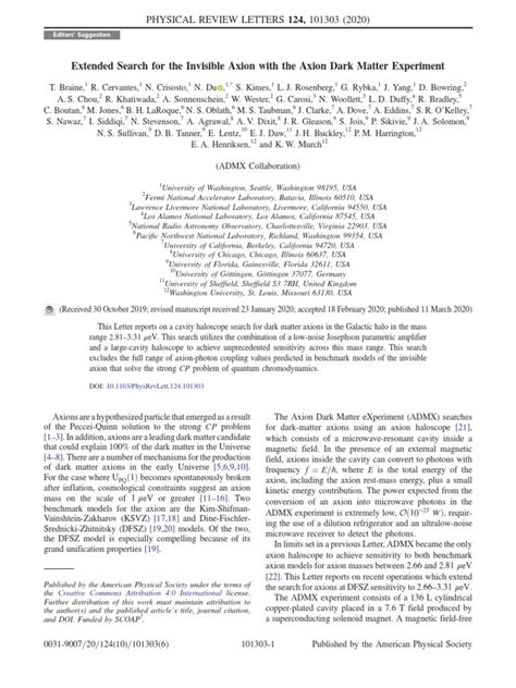 Extended Search For The Invisible Axion With The Axion Dark Matter