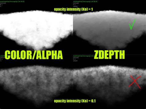 Deep Raster Zdepth Parameter Export Shaders Od Forum