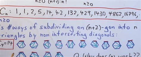 Mathematician Finds Solution To One Of The Oldest Problems In Algebra