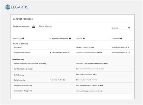Legartis Features And Pricing July 2024