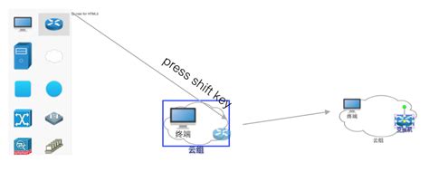 基于html5的拓扑图编辑器（2） Csdn博客