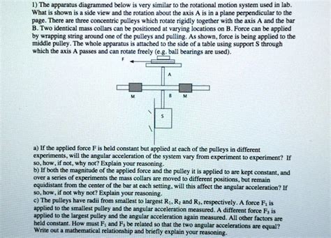 Solved The Apparatus Diagrammed Below Is Very Similar To The Rotational Motion System Used In
