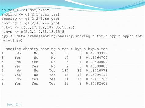 Ppt Generalized Linear Models Classification Powerpoint Presentation