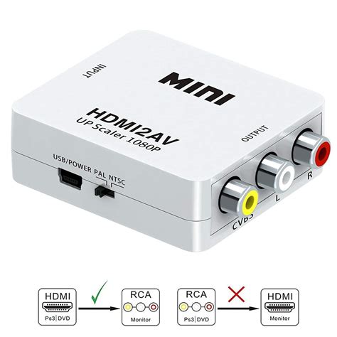 Home Cinema TV Video Accessories Aluminum EASYCEL RCA Svideo To HDMI Converter Composite CVBS