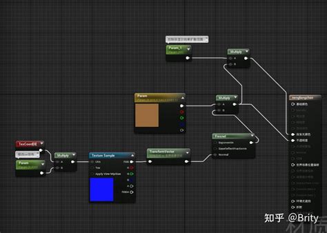 Ue4利用菲涅尔效果制作能量罩 知乎