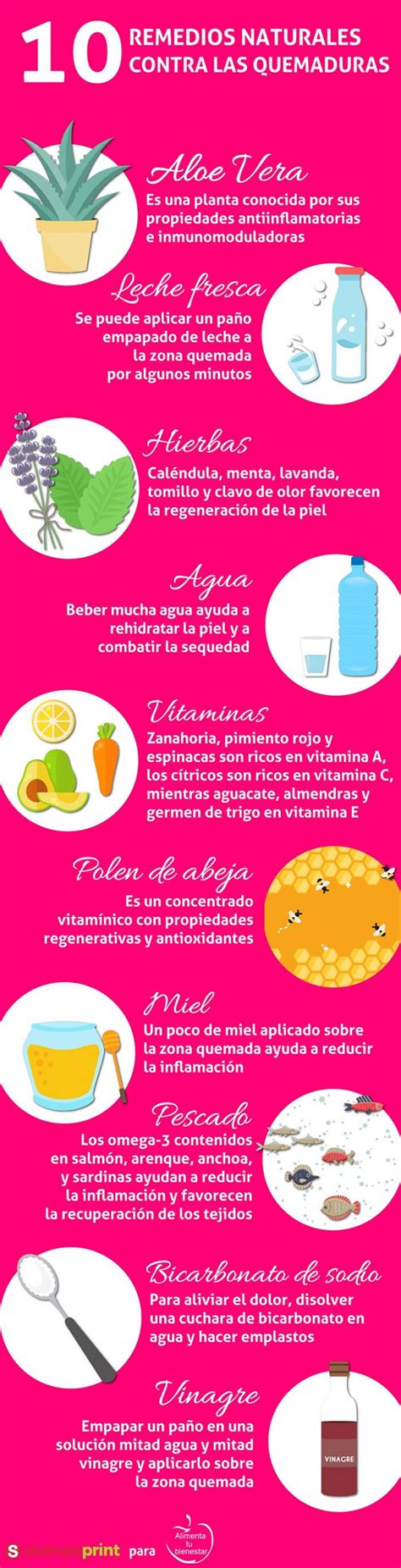 Pin En Hierbas Y Otras Vainas