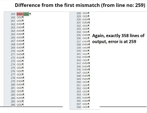 Java Why Am I Getting The Error In A Loop That Reoccurs At A Single