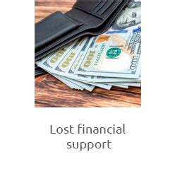 Car Accidents Attorney Jan 2025