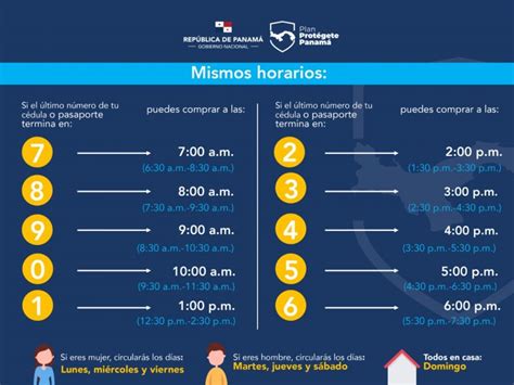 Gobierno Nacional Aplica Nuevas Reglas De Movilidad Para Disminuir