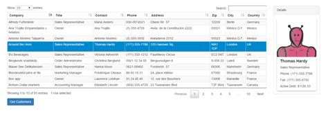Reactive Apps With Angular And Ngrx Coding
