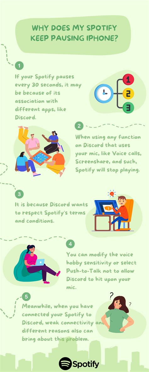 Why Does My Spotify Keep Pausing Iphone