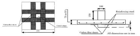 Tested Rc Specimens And Cfrp Strips A Cfrp Strip Layout Fixed At