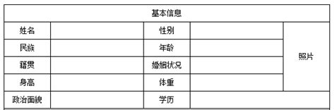 如何向html表格中输入文本html Table 输入 Csdn博客