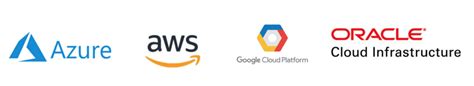 Comparing Aws Gcp Azure Oci 5 Critical Aspects To Choosing The
