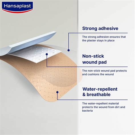 Hansaplast Universal Wound Plasters Water Resistant Strong Adhesion 100