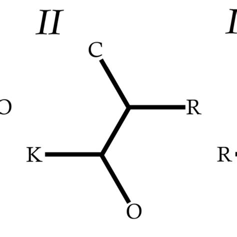 2 Unrooted Dendrograms With Tinamous And Moas Removed C