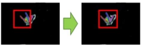 Cvpr 2018 V2v Posenet Voxel To Voxel Prediction Network For Accurate 3d Hand And Human Pose